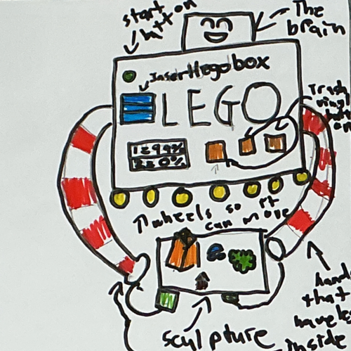 Auto Lego machine : Little Inventors